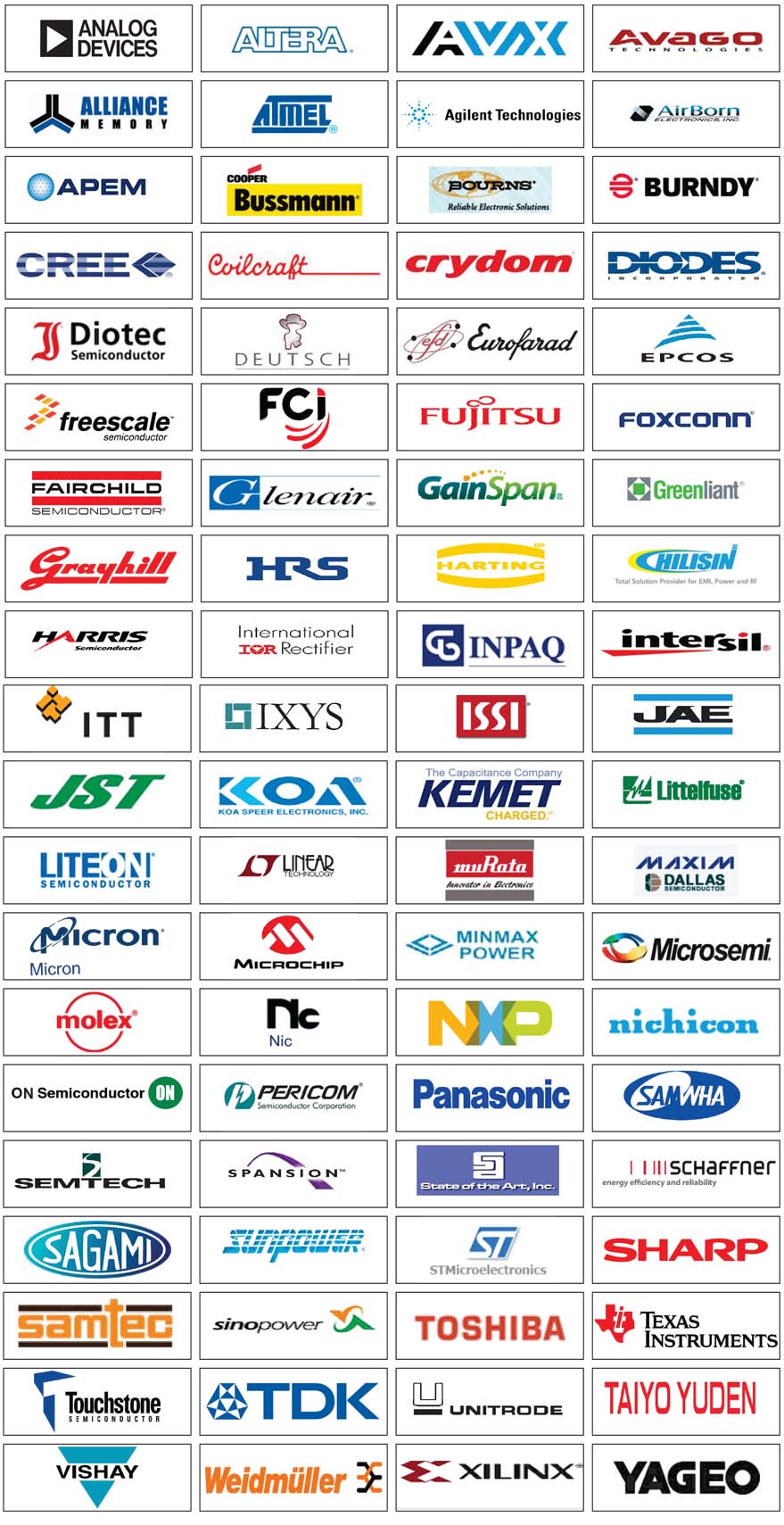 Partners | Semiconductor Device Partner | Fabtronics